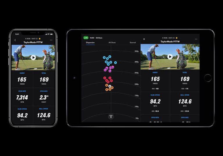 Full Swing KIT Launch Monitor and Golf Simulator